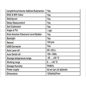 yise-O0594 New for Digital Laser Distance Meter Camera USB Recharge Portable Colorful Screen Range Finder Rangefinder SW-S80 S120 SW-S80