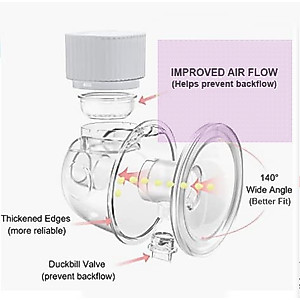 Mom's Best Wearable Hands-Free Double Electric Breast Pump | Quite | BPA Free Silicone | LCD Display | 3 Modes 9 Levels of Suction | 3 Flange Sizes | Type C Charging | Breastfeeding Essentials |2 pack