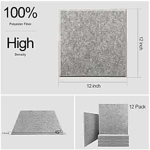 JBER Professional Acoustic Foam Panels, Sound Proof Padding Soundproofing Absorption Panel, 12" x 12" x 0.4" High Density Beveled Edge Wall Tiles for Acoustic Treatment,(12P Dark Blue)