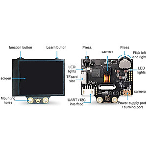 HUSKYLENS Smart AI Machine Vision Sensor - Object Tracking Camera for Arduino, Raspberry Pi & LattePanda