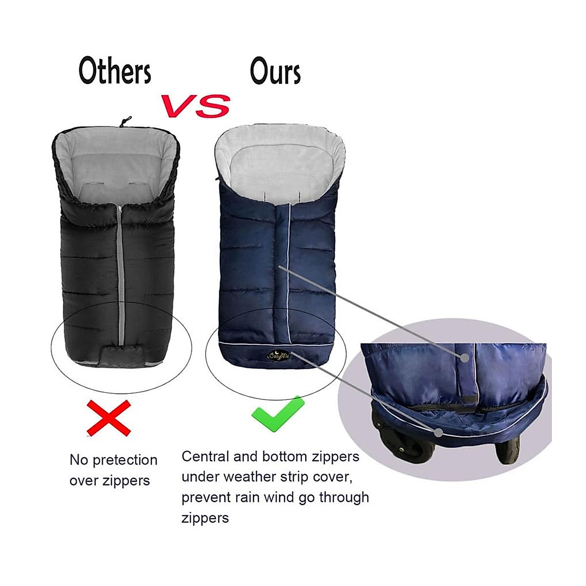 3in1 Baby Sleeping Bag Adaptable for Toddler Strolllers Buggy Pushchair,Cozy Toes, Comfortable,Length Adjustable,Practical Design Makes Us Outstanding,6-36M,Navy Blue