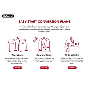 ZuPreem PastaBlend Smart Pellets Bird Food for Parrots and Conures, 3 lb Bag - Made in The USA, Daily Nutrition, Essential Vitamins, Minerals for African Greys, Senegals, Amazons, Eclectus, Cockatoos