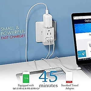 Ceptics Switzerland Plug Adapter, Travel with QC 3.0 & PD, Safe Dual USB & USB-C - 2 USA Socket Compact & Powerful - Quick Charge 3.0 & Power Delivery - Type J AP-11A - Fast Charging