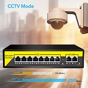 FULUVA 8 Port PoE Switch with 2 Gigabit Uplink 120W Built-in Power
