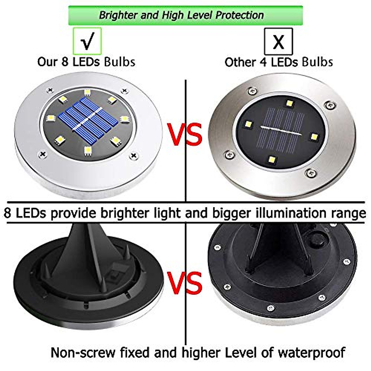 Biling Solar Ground Lights, Solar Disk Lights (8 LEDs /4 Pack) Outdoor Waterproof Solar Garden Lights for Pathway Outdoor in-Ground Lawn Yard Deck Patio Walkway - Warm White