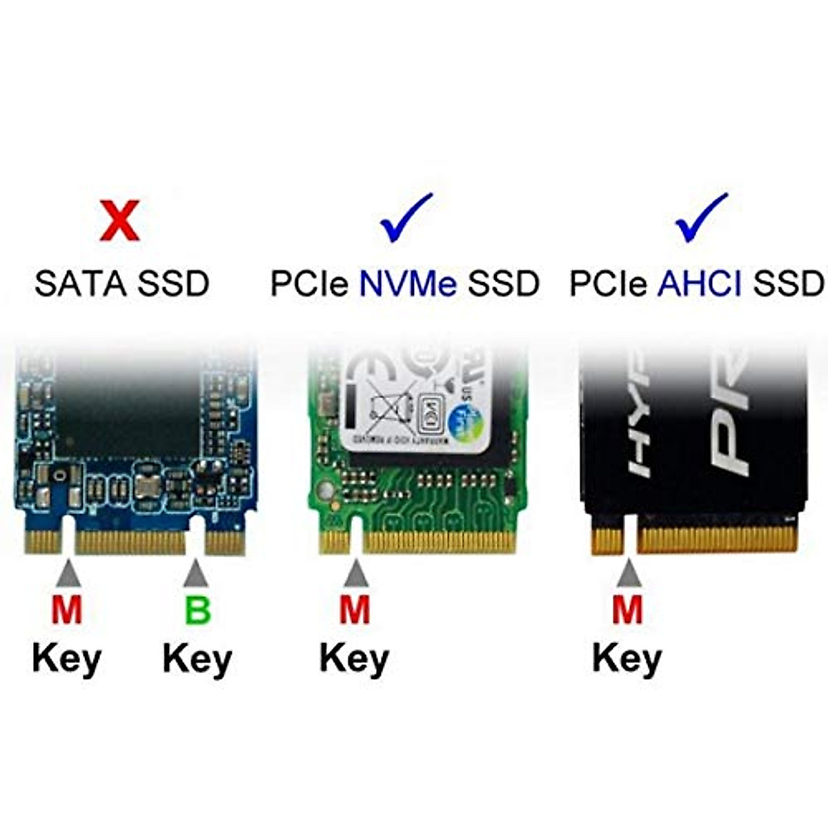CHENYANG SFF-8639 NVME U.2 to NGFF M.2 M-Key PCIe SSD Case Enclosure for Mainboard PCI-E 4X SSD 750 p3600 p3700