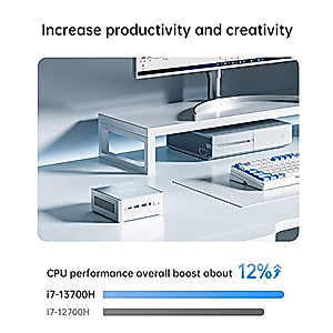 MINISFORUM NPB7 Mini PC 13th Gen Core i7-13700H(14C/20T) Mini Computer 32GB RAM+1TB SSD, Expandable HDD, HDMI×2+USB4×2 8K@60Hz Outputs, Intel Iris Xe Graphics Eligible Desktop Computer