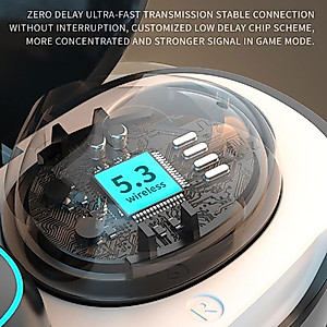 Hybrid Active Noise Cancelling Wireless Earbuds, in Ear Headphones IPX7Waterproof Bluetooth 5.3 Stereo Earphones, Immersive Sound Premium Deep Bass Headset Plus