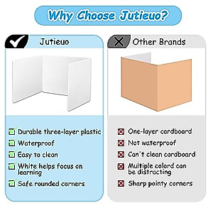 Jutieuo 4 Pack Classroom Privacy Shields for Student Desks, Heavy Duty Plastic Privacy Folder Desk Partition Panel for Student Testing Divider Board - Reduce Distractions, 17"W x 13.5"H x 14"D (White)