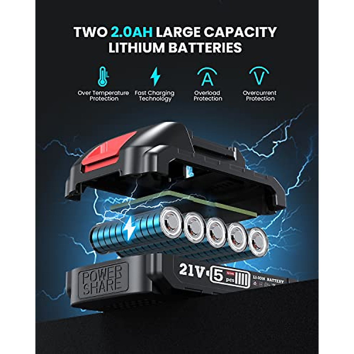 Seesii 3/8" Cordless Ratchet High Torque, 70Ft-lbs Electric Ratchet Wrench Set w/Two 2.0Ah Batteries,21V 2100 RPM Variable Speed Ratcheting Wrench w/ 6 Sockets,1/4'' Adapters,3'' Extension Bar, RT700