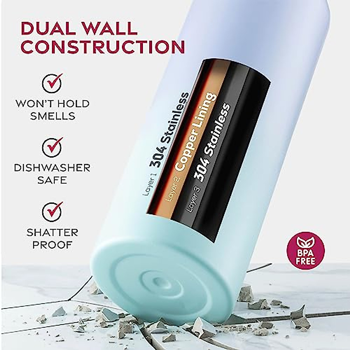 FineDine Insulated Water Bottles with Straw - 32 Oz Stainless Steel Metal Water Bottle W/ 3 Lids - Reusable for Travel, Camping, Bike, Sports - Powder Steel Blue Blend