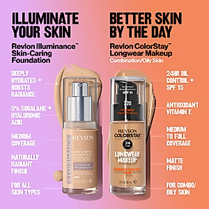 Revlon Liquid Foundation, ColorStay Face Makeup for Combination & Oily Skin, SPF 15, Medium-Full Coverage with Matte Finish, Shell (285), 1.0 oz