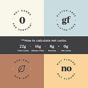 Keto Cupcake & Cake Mix - Gluten Free Zero Carb Keto Baking Mix - 0g Net Carbs Per Serving - Easy to Bake - No Nut Flours - Great Keto Dessert, Sugar Free, Non-GMO, Kosher. 10.6oz Mix