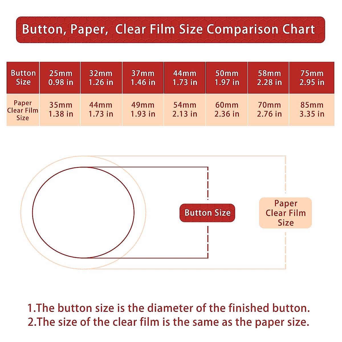 200 Sets Button Maker Supplies, 58mm / 2.28 inch Button Supplies Button Parts, (Approx. 2.25 inch) Metal Blank Button Badge Parts with Blank Paper for Button Maker Machine Pin Maker Badge Button Press