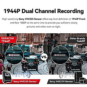 DDPAI Dash Cam Front and Rear, 1944P Front x1080P Rear, Dual Car Camera with Sensor, Buil-in GPS, Wi-Fi & App, Car Dashboard Camera Recorder 2.4",Parking Mode,G-Sensor,Super Capacitor, Z40 Dual GPS