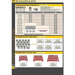 HHIP 3900-5188 ER-20 Spring Collet, 3/8"