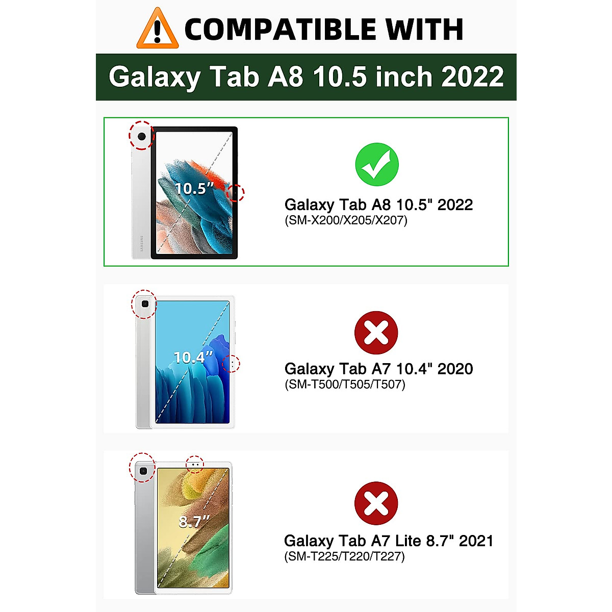 MoKo Case Fits Samsung Galaxy Tab A8 10.5 Inch 2022 (SM-X200/SM-X205/SM-X207), Ultra Clear Soft Flexible Transparent TPU Skin Bumper Back Cover Shell, Clear