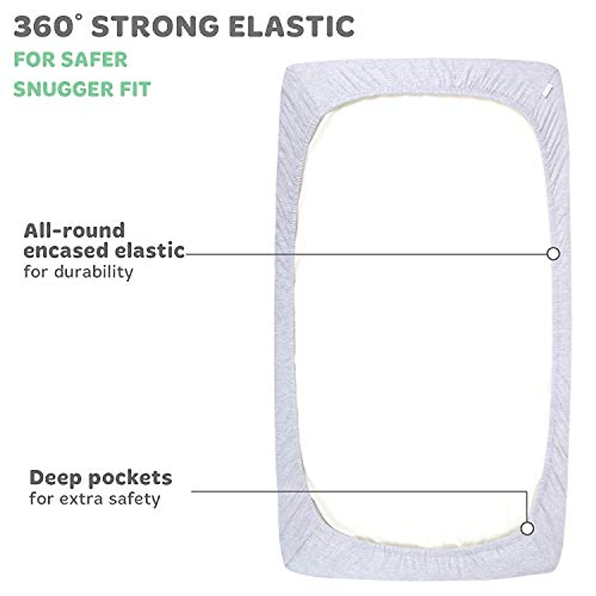 Cradle Sheets Fitted 18 x 36 – Compatible with Arms Reach Co Sleeper Clear Vue, Cambria, Mini Ezee Bassinets – Fits Without Bunching Mattress – Snuggly Soft Jersey Cotton – Heather Grey – 2 Pack