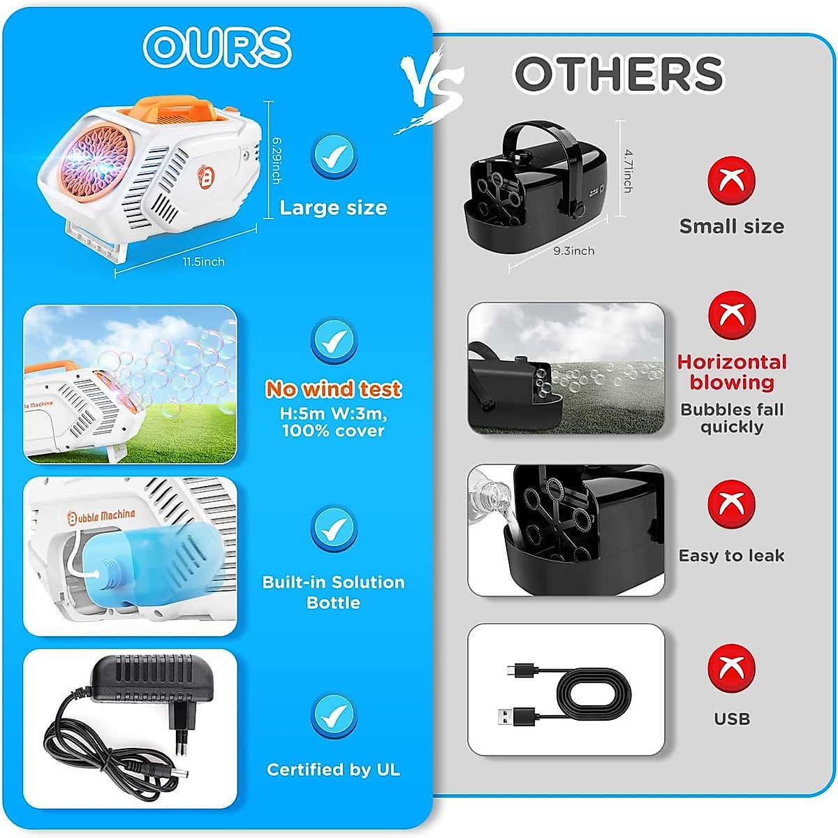 Bubble Machine,20000+ Bubbles Per Minute Bubble Machine for Kids and Toddlers,550ML Large Capacity Bubble Blower,Bubble Maker Machine for Parties Wedding Birthday-Indoor & Outdoor