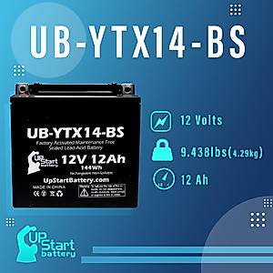 Replacement for 2006 Honda TRX350 Rancher 350 CC Factory Activated, Maintenance Free, ATV Battery - 12V, 12AH, UB-YTX14-BS