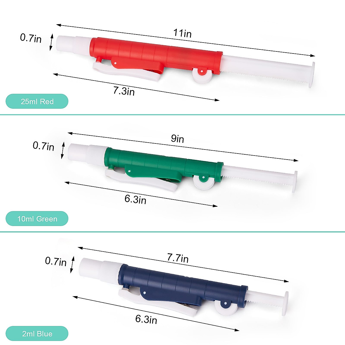 Etallwit Pipette Pumps, Set of 3 lab Handheld Pumps: 2ml Blue, 10ml Green, 25ml Red, Fit Glass or Plastic Pipettes 3pcs