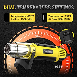 Baschmel Mini Heat Gun, 500W 2-Temp 662°F-932°F (350°C-500°C) Fast Heat Hot Air Gun with 5.9Ft Cord & Reflector Nozzle for Crafting, Vinyl Wrap, Embossing, Shrink Tubing/Wrapping, Epoxy Resin
