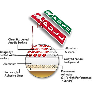 SmartSign "Pull/Push" Kit of 2 Anodized Signs | 1.5" x 5" Aluminum