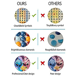 Hyporeak Diamond Painting Kits for Adults,Diamond Art Kit,5D Diamond Painting Kit Full Drill Round for Gift,Wall Decor,Relaxing(12x16)