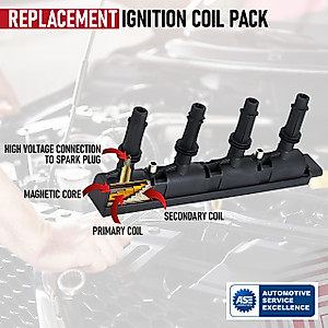 Ignition Coil Pack - Compatible with Chevy, Buick, Cadillac Vehicles - 2011-2018 - 1.4L Encore, ELR, Cruze, Cruze Limited, Sonic, Trax, Volt - Replaces D521C, 55577898, 55579072, 25198623, UF669