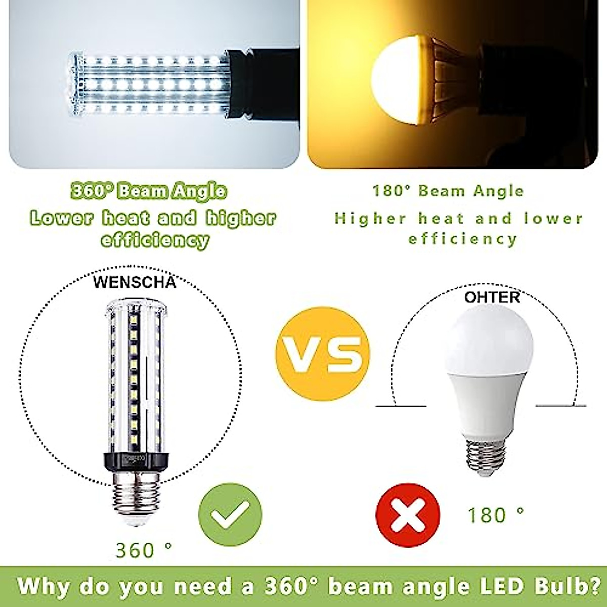 LED Light Bulb 100W Equivalent 1200 Lumen 6500K Warm White 12W LED Corn E26 Light Bulb Base Non-dimmable Ceiling Fan Corn Lighting for Home, Garage, Indoor High Brightness (Daylight White)