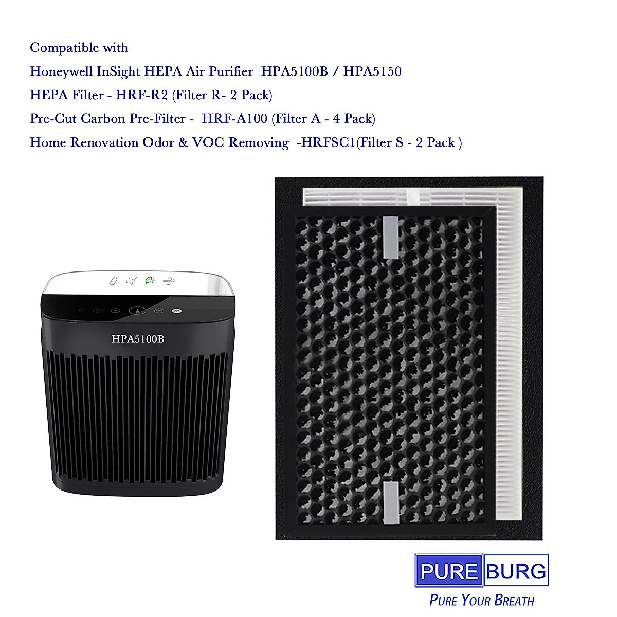 PUREBURG Replacement True HEPA Filter Kit Compatible with Honeywell HPA5100B HPA5150 InSight Air Purifiers & PowerPlus HPA3100,HRF-R1(Filter R),HRFSC1(Filter S),HRF-A100(Filter A) HRF-ARVP100