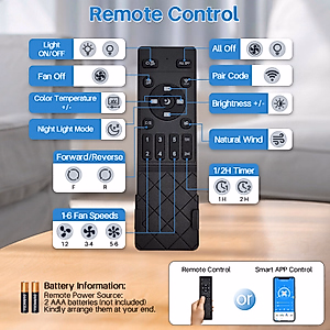 GOSONKT Low Profile 15.7" LED Small Ceiling Fan with Light - Modern, Semi-Enclosed Flush Mount, Smart APP & Remote Control, 6-Speeds, Black - Perfect for Bedroom and Living Room