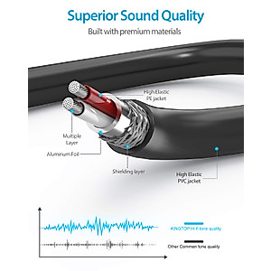 KINGTOP 1/8 to 1/4 Stereo Cable (7ft / 2.1m), TRS 3.5mm to 1/4 Cable, Bidirectional 1/4 to 3.5mm Cable for Guitar, iPod, Laptop, Home Theater Devices, Speaker, Amplifiers
