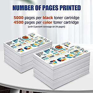 RUYY (2BK+1C+1M+1Y, 5PK) TN-433 TN433 TN433BK TN433C TN433M TN433Y Toner Cartridge High Yield Replacement for Brother HL-L8260CDW L9310CDWT DCP-L8410CDW MFC-L8610CDW L9570CDWT Toner Printer