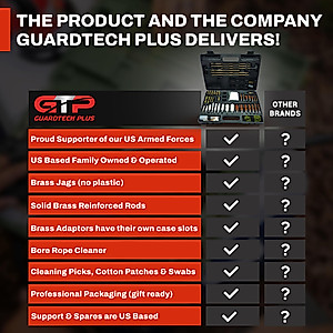GuardTech Plus Upgraded Universal Gun Cleaning Kit - Handgun, Pistol and Rifle Cleaning Kit - 9mm Included. Has All The Gun Cleaning Tools Needed for Any Caliber. Gun & Firearm Cleaning Kit