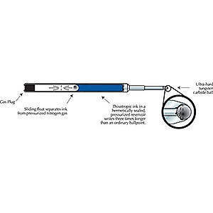 Fisher Space Pen Stowaway Space Pen with Clip, Black (SWY/C-BLACK)