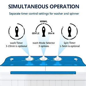Portable Washing Machine Twin Tub 16.5lbs Laundry Machine Small Compact Washer and Dryer Combo for Household Use Camping RV’s Apartments Dorms Rooms