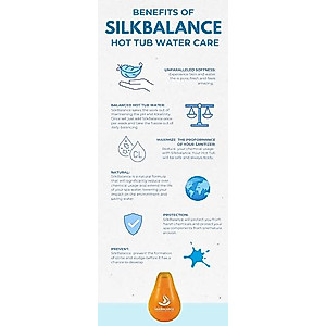 Silk Balance Welcome to Water Care Kit