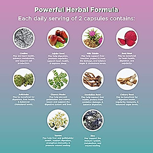 Liver Cleanse Detox & Repair Formula - Herbal Liver Support Supplement with Milk Thistle Dandelion Root Organic Turmeric and Artichoke Extract to Renew Liver Health - Silymarin Milk Thistle Capsules