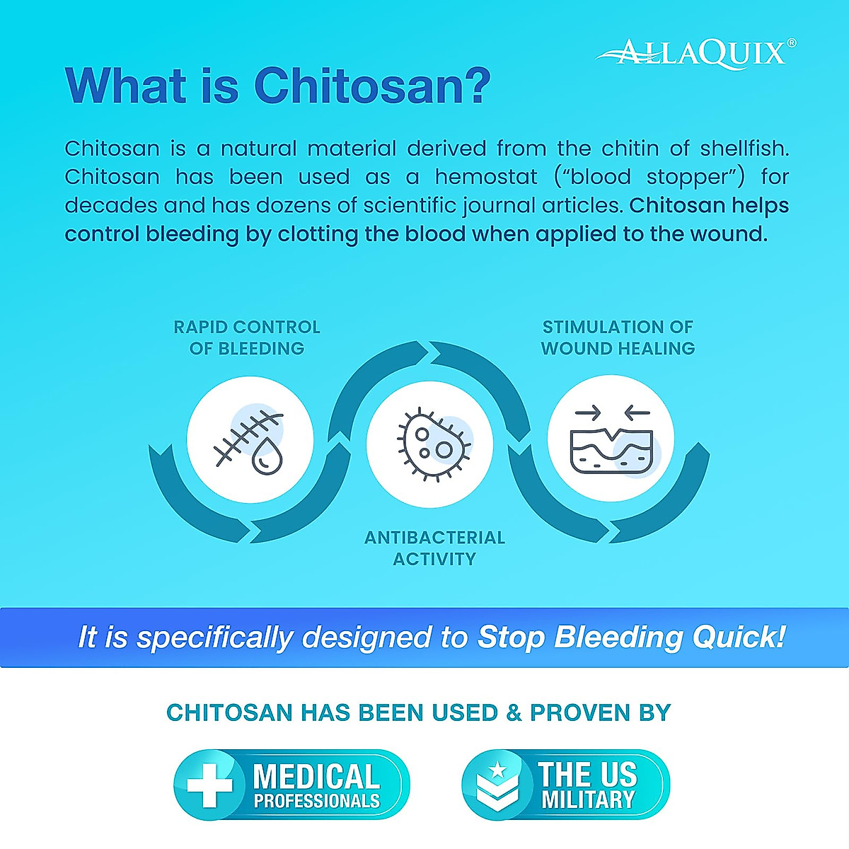 Stop Bleeding Quick Kit - First-aid with AllaQuix Stop Bleeding Gauze (Blood clotting Bandage) (Deluxe)…