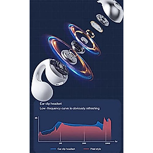 MATISUN Wireless Ear Clip Bone Conduction Headphones Bluetooth 5.3 Open Ear, Sports Headset with Mic Sweatproof for Running, Bicycling, Hiking (White)