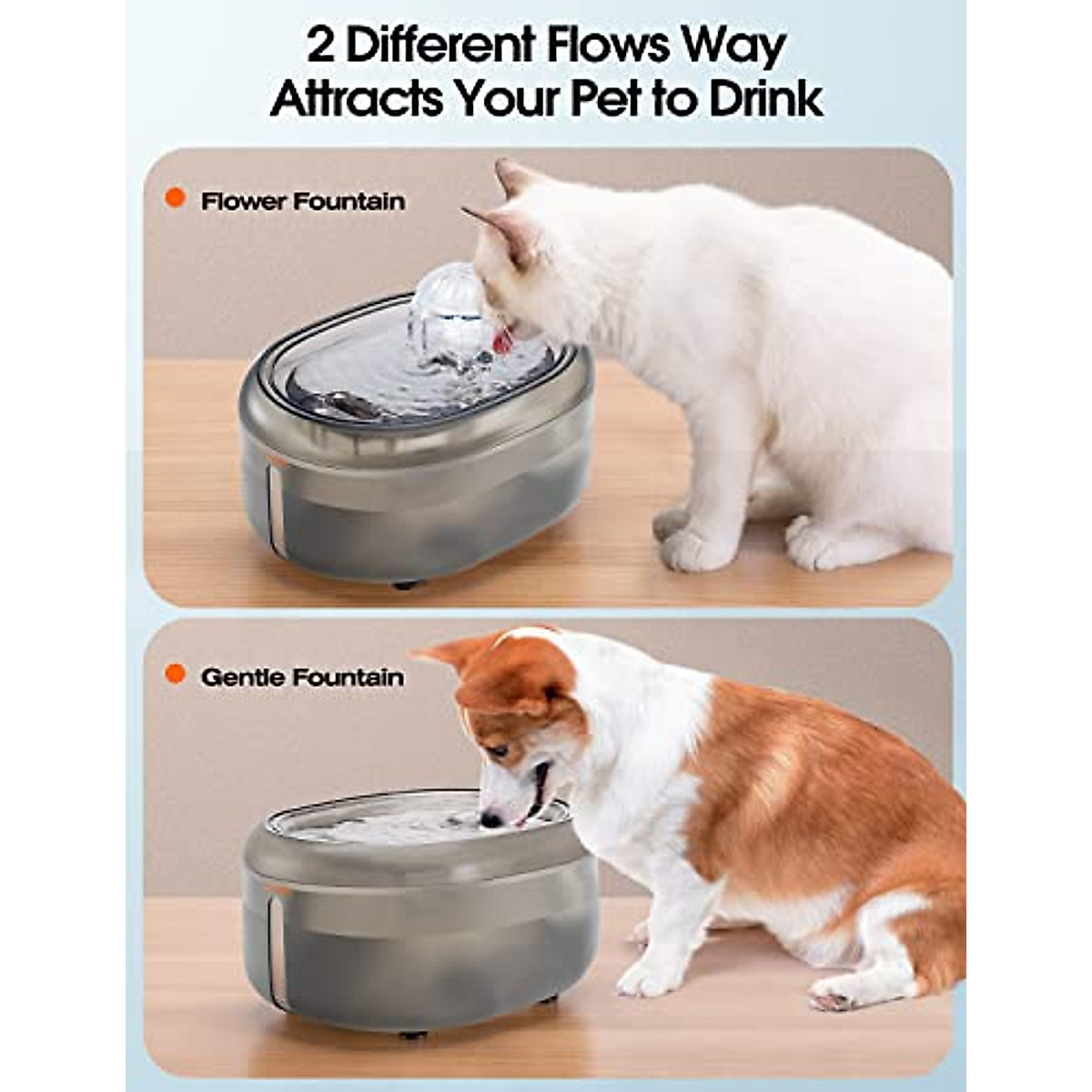 WOPET Cat Water Fountain, 67oz/2L Automatic Cat Water Dispenser Pet Water Fountain, W300 Silent Pet Waterfall Drinking Fountain with 1 Replacement Filter for Cats, Dog, Small Pets Without Light, Gray