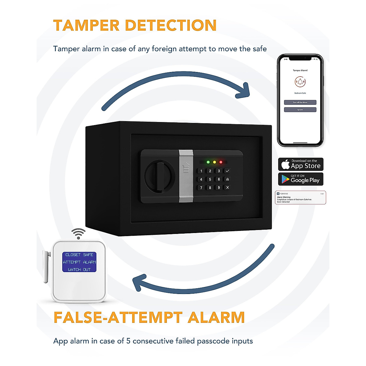 FORFEND Smart Home Safe | App Control/Alert WiFi Safe Box | Kidnap Alarm, Tamper Detection, False Attempt Alarm | Alexa/Google Home | Predrilled Wall Mount | Money Safe for Cash Jewelry Handgun Safe