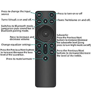 Semote Remote Controller fit for Vizio 2.1 5.1 Home Theater Sound Bar and Vizio Channel Soundbar System, for Vizio M V P Series Home Audio Sound System with Subwoofer