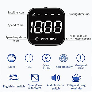 Heads Up Display for Cars, GPS Speedometer for Car, Universal Digital Speedometer HUD Display for All Vehicles, Plug and Play (White)