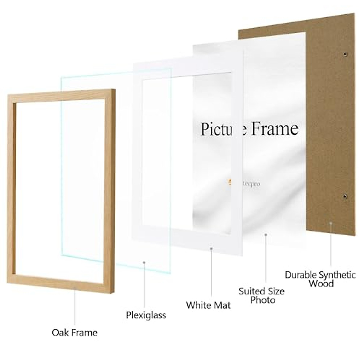 eletecpro 16x20 Picture Frames Set of 2 Display 11x14 Photo with Mat, Made of Oak Wood and Strong Plexiglass, Natural Poster Frame for Classic Home Decor on Wall, Horizontally or Vertically Hanging