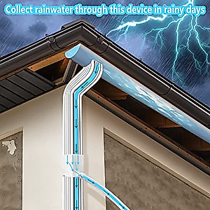 Rainwater Collection System-Rainwater Collection Diverter Connector System-Raindrop Rainwater Colander Kit for Hose for Diverting Water Fits 2’’ x 3’’ Standard Downspout