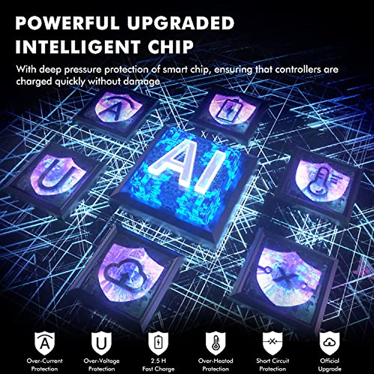 PS5 Charging Station,PS5 Controller Charger Station Supports Wall Mount,Fast Playstation 5 Dualsense Charging Station with Led Indicator,Overcharging Protection for Dualsense Docking Station2