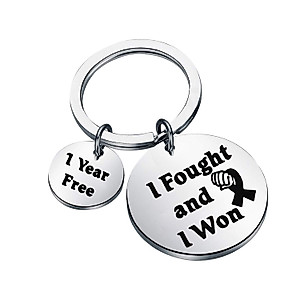 TGBJE Cancer Survivor Gift I Fought and I Won Survive Ribbon Gift Cancer Awareness Gift Fight Gift 1.2.3 Years (1 Year Free)