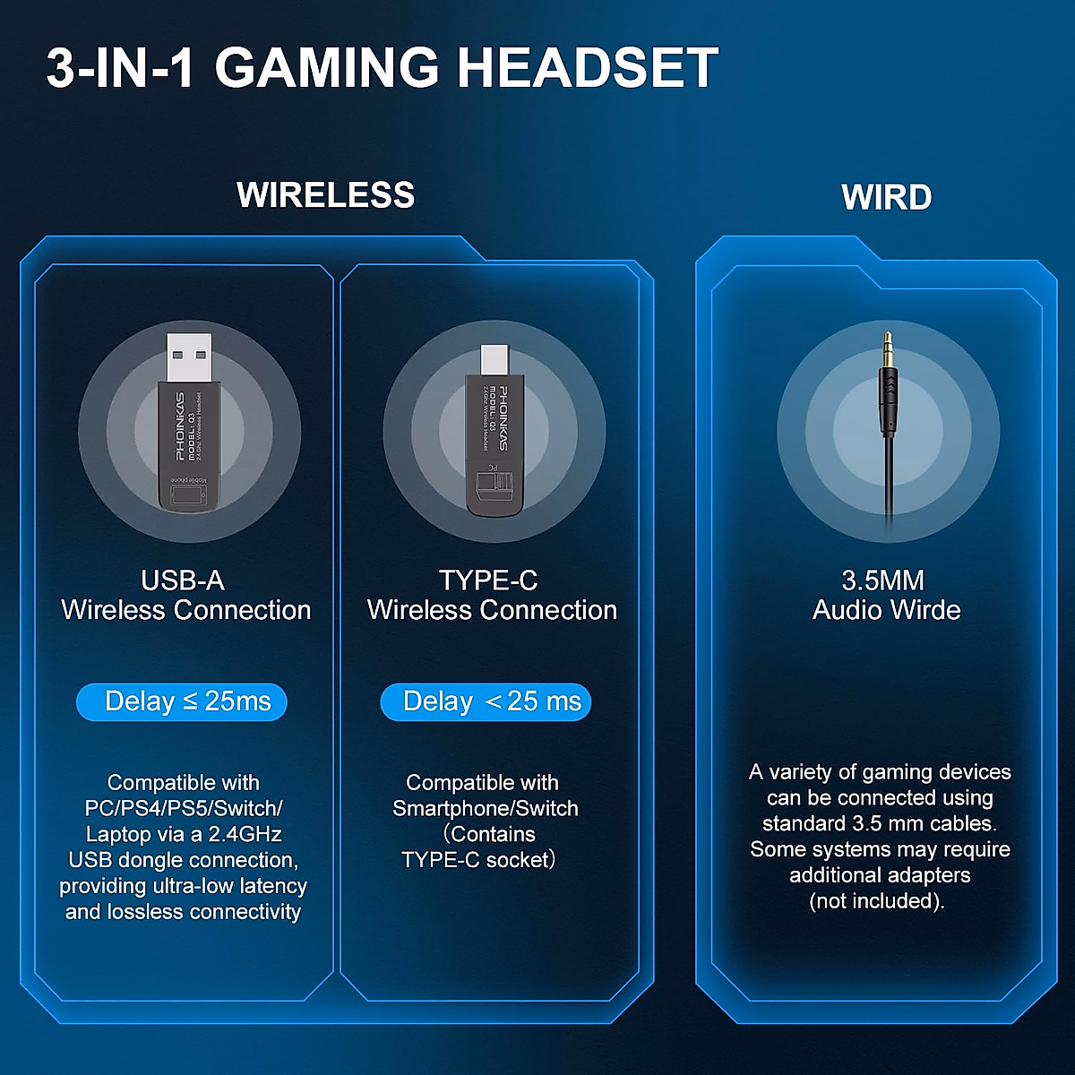 YOTMS Wireless Gaming Headset, 2.4GHz Wireless Headset for PC, PS4/PS5, Switch, Long Battery Up to 30h, 7.1 Surround Sound, Detachable Microphone, 3.5mm Wired Jack for Xbox (Beige)